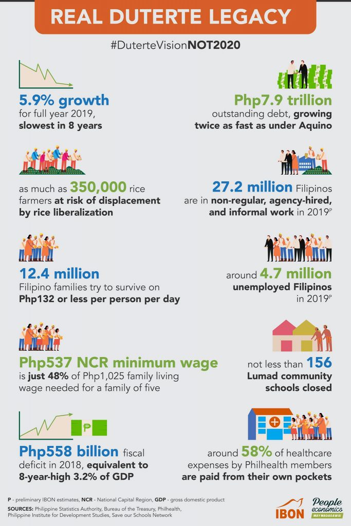 The Philippine Reporter - Amid Taal disaster, ‘Duterte Legacy ...