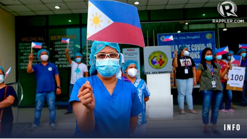 The Philippine Reporter - PH coronavirus cases near 150,000